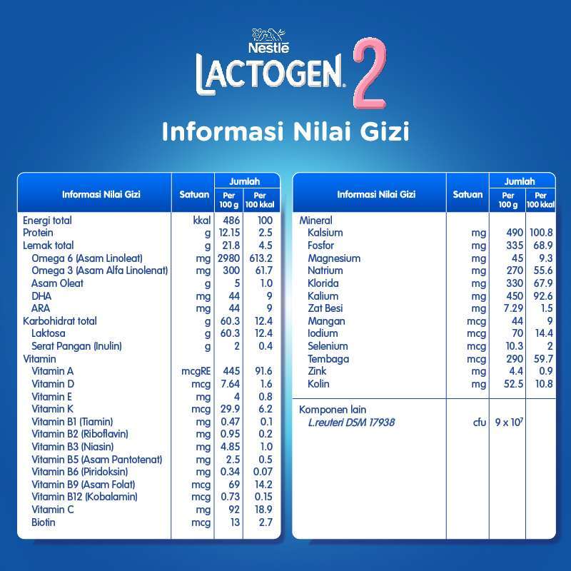 Jual Nestle Lactogen 2 Susu Formula 6-12 Bulan Box 350 G Di Seller Fresh By Bliblimart Official ...