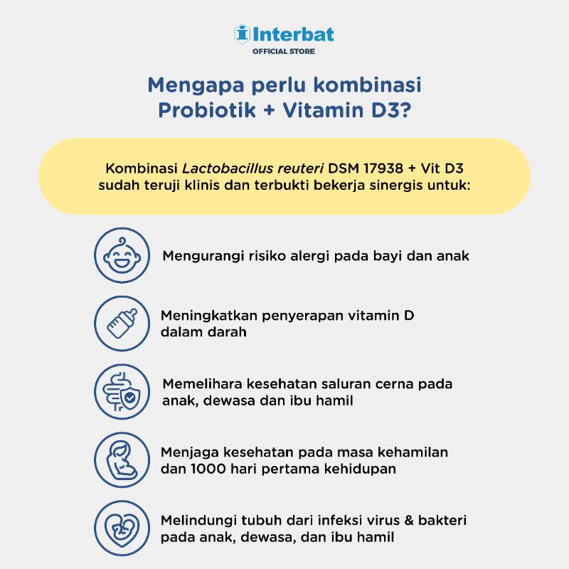 Jual Whs - Interlac Tablet + Vit D3 - Free Ice Gel Di Seller Mustela ...