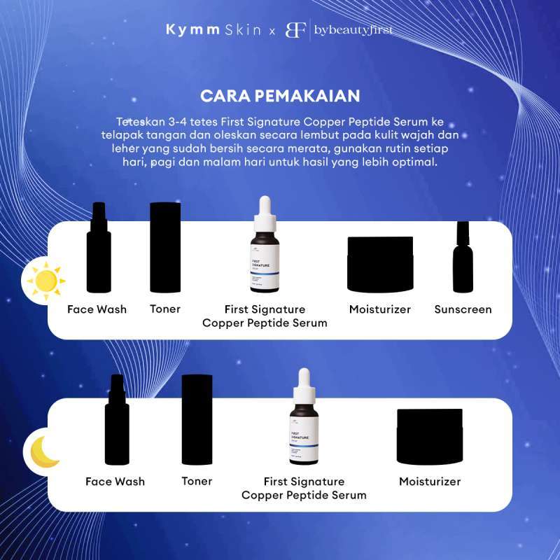 Promo KYMM SKIN Copper Peptide First Signature Serum | Kenyal ...