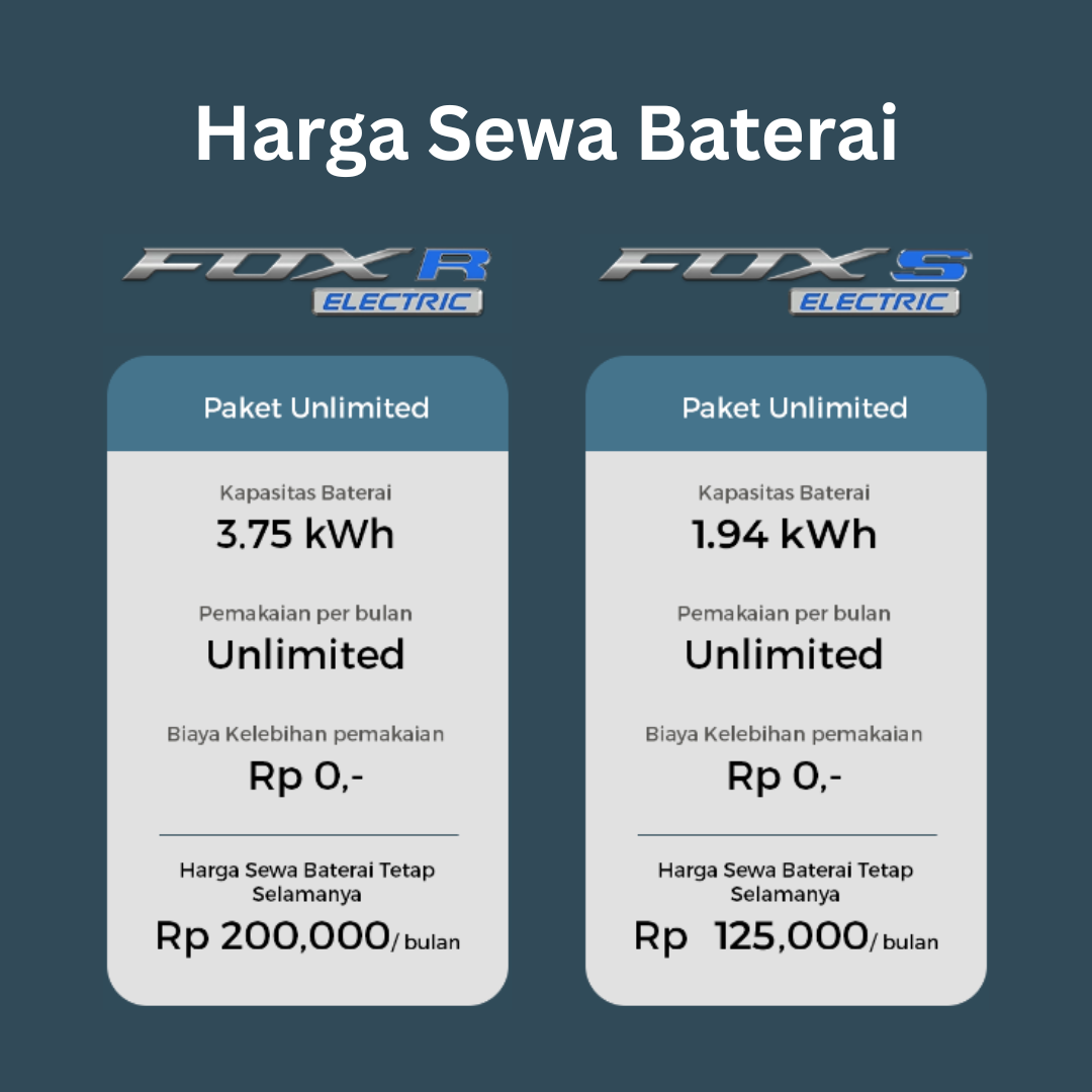Jual Polytron Fox S Electric Sepeda Motor Listrik - Otr (luar ...
