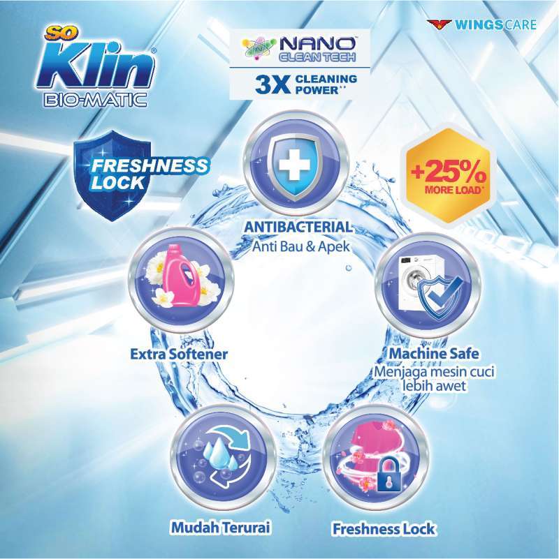Promo So Klin Bio-matic Detergent Powder + Softener Front Load 1800 G ...