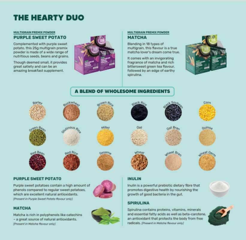 Promo Foodcraft Multigrain Premix Powder Minuman Serbuk Serealia Dan ...