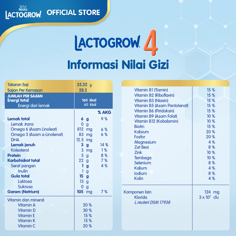 Promo [2 Pcs] Nestle Lactogrow 4 Susu Pertumbuhan Rasa Vanila Susu ...