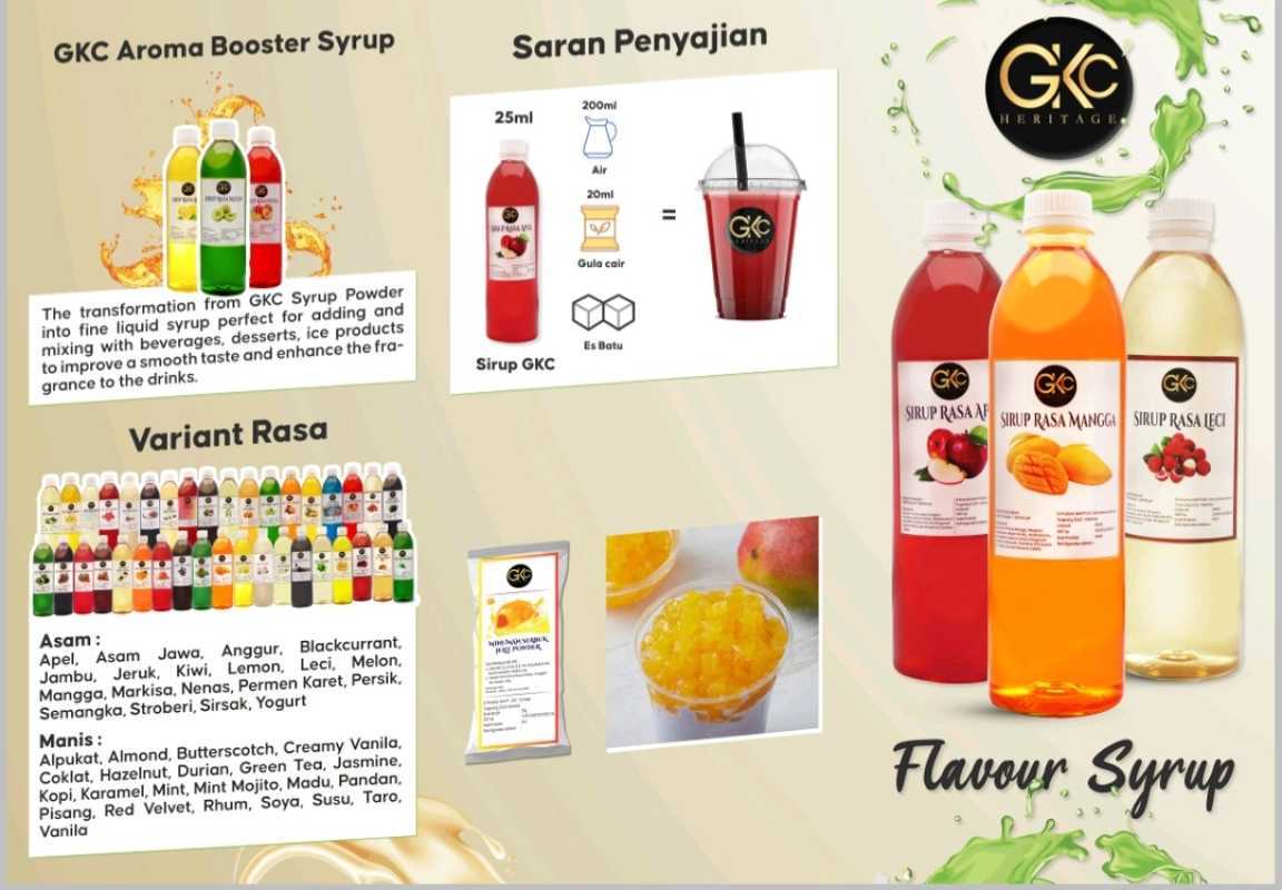 Jual Sample Sirup Isi 60 Ml Satu Rasa Ingat Tulis Di Note Mau Rasa Apa ...