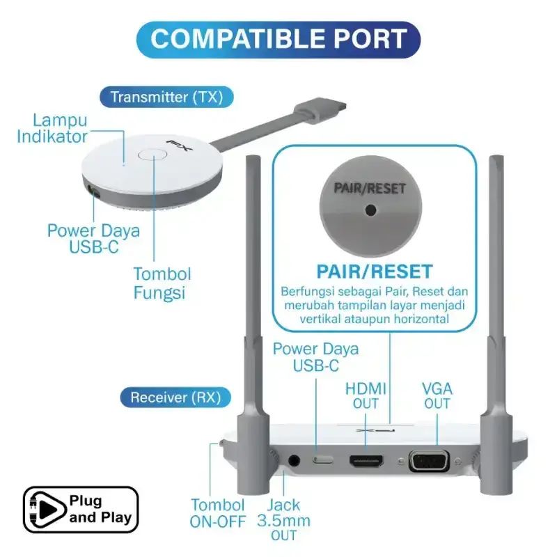 Promo Wireless Hdmi Audio Video Transmitter Receiver Display Tv Px Wtr ...