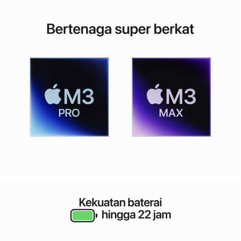 Promo MacBook Pro (16 Inci, M3 Max, 1 Tb) - 1 TB 36gb Space Black ...