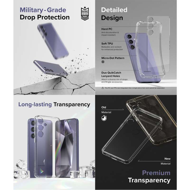 Promo Casing Ringke Samsung Galaxy S24 Ultra Plus Softcase Mag Fusion X ...