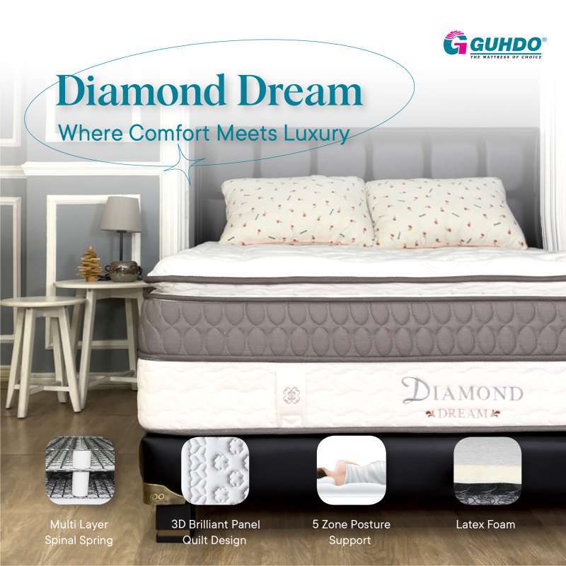 Jual Spring Bed Guhdo Diamond Dream (hanya Kasur) Di Seller Guhdo ...