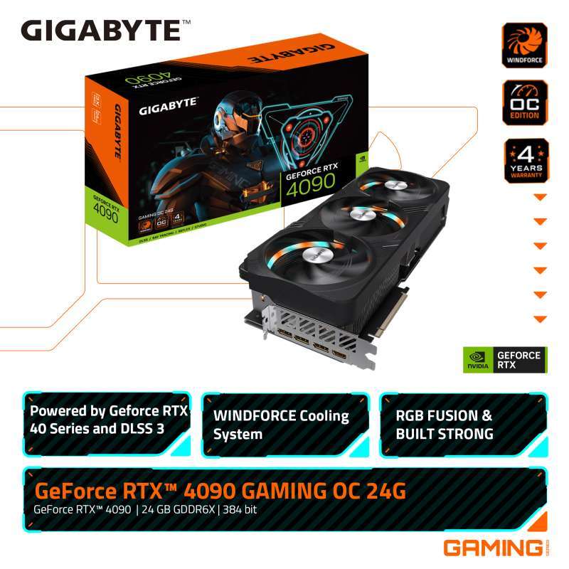 Daftar Harga Geforce Rtx 4090 Nvidia 🔥 Original & Spesifikasi Lengkap ...