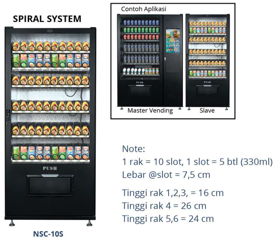 Daftar Harga Gea Vending 🔥 Original & Spesifikasi Lengkap September 2025