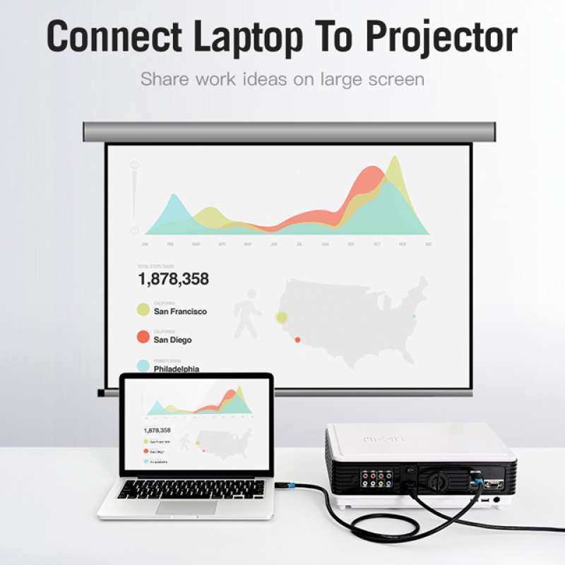 Jual Vention Aac Kabel Hdmi Ultra Hd 4k Male To Male Black - 2 Meter Di ...