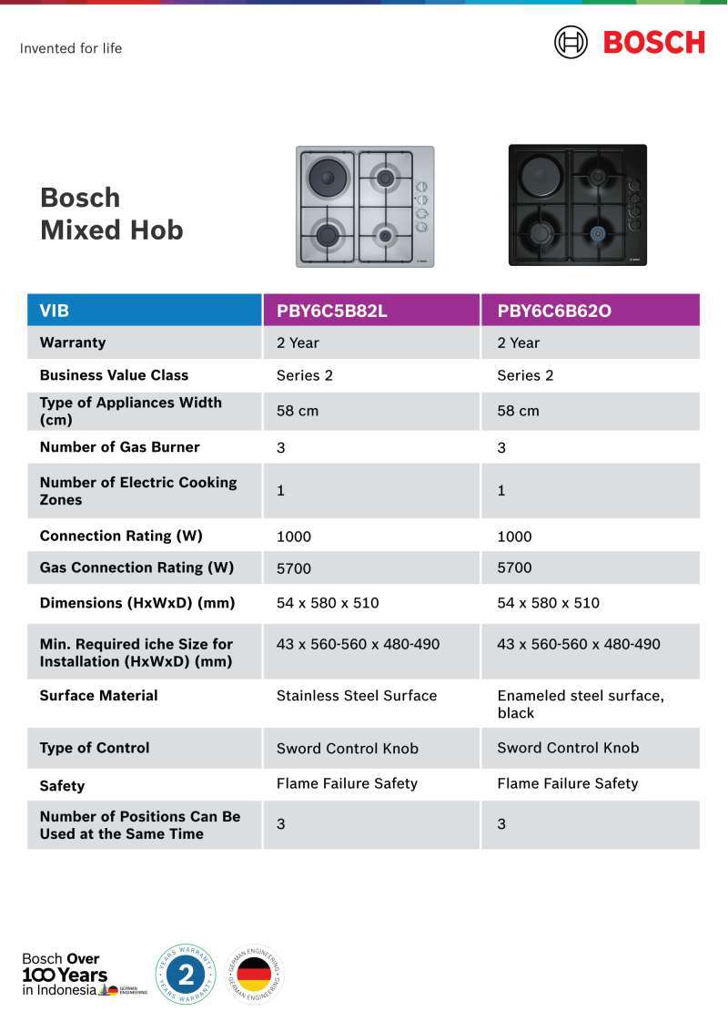 Jual Bosch Pby6c5b82l Mixed Hob Series 2 Di Seller Bosch Home Official ...