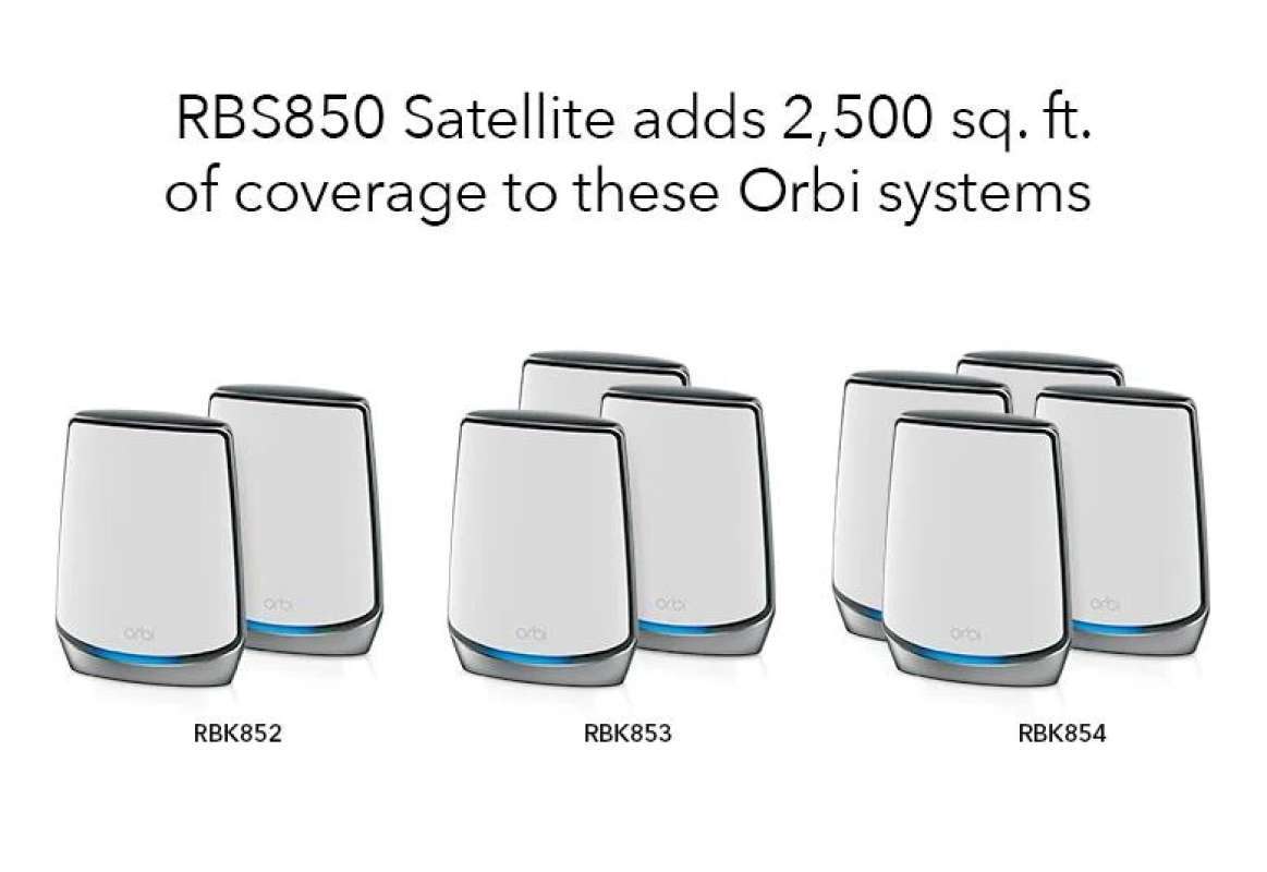 Jual Orbi Rbs850 Tri Band Wifi 6 Add-on Mesh Satellite Ax6000 - Garansi ...