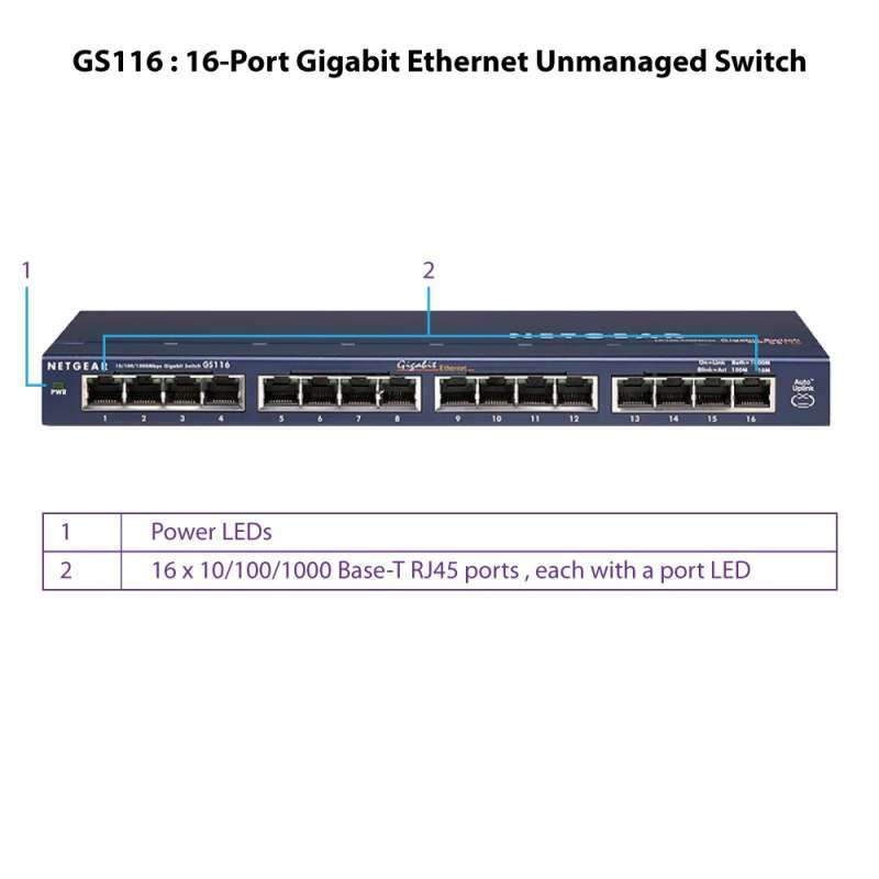 Jual Gs116 16 Port Gigabit Ethernet Unmanaged Switch - Garansi 10 Tahun ...