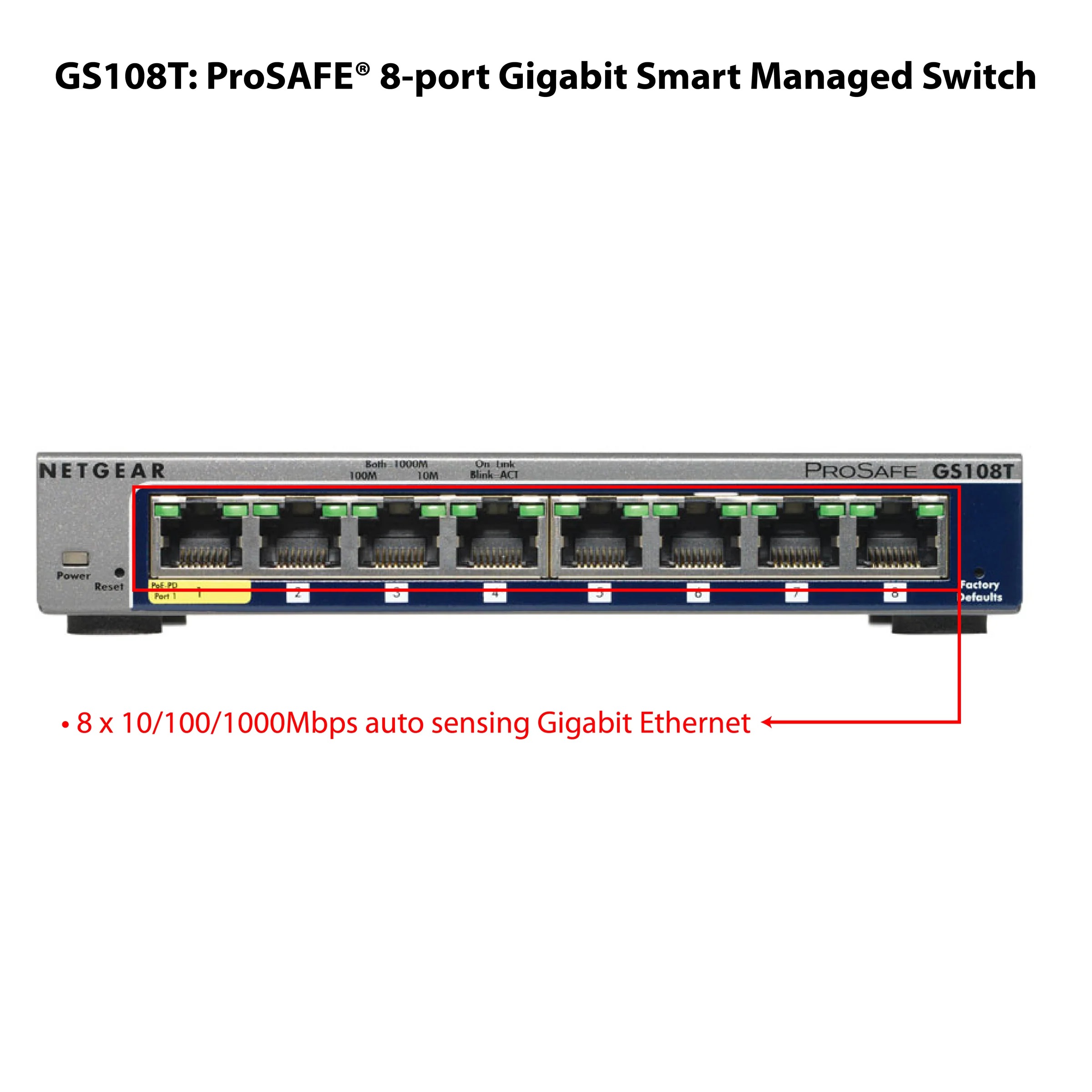 Jual Gs108t 8-port Gigabit Ethernet Smart Switch With Cloud Management ...