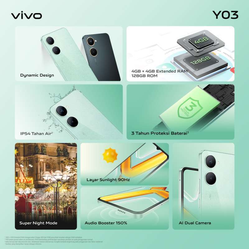 Jual Vivo Y03 (4+4/64) - Ip54 Tahan Air, 3 Tahun Proteksi Baterai ...