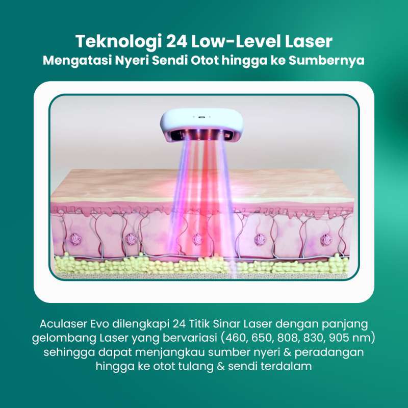 Promo Evolaser - Alat Terapi Laser Membantu Meredakan Nyeri Otot Tulang ...