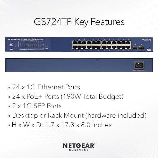 Jual Gs724tp 24 Port Gigabit Ethernet Poe+ Smart Switch With 2 Sfp ...