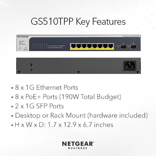 Jual Gs510tpp 8 Port Gigabit Ethernet High-power Poe+ Smart Switch With ...