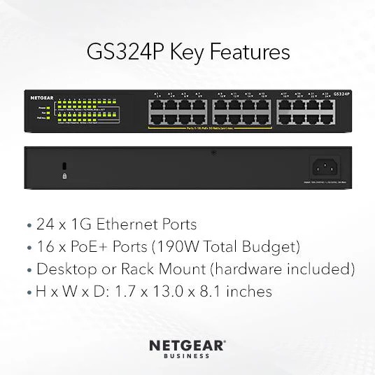 Jual Gs324p 24 Port Gigabit Ethernet Unmanaged Switch With 16 Ports ...