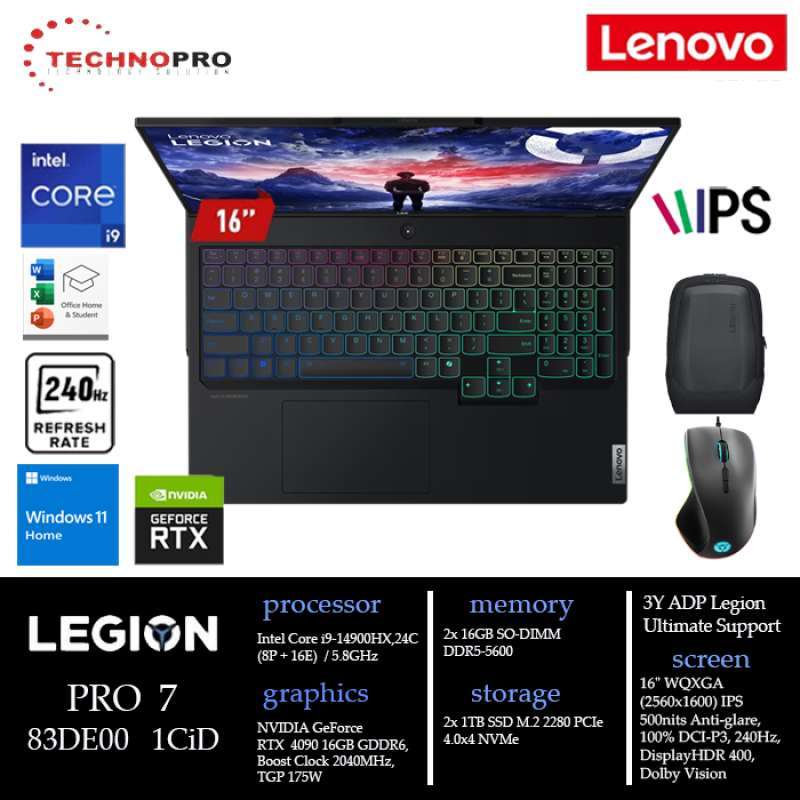 Jual Lenovo Legion Pro 7 16irx9h 1cid || Intel Core I9-14900hx Rtx 4090 ...