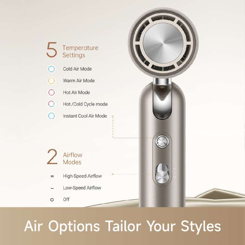 Jual New Launching (pre Order) Dreame Glory Pocket Travel Hair Dryer 3 In 1 Stylus Curly Di ...