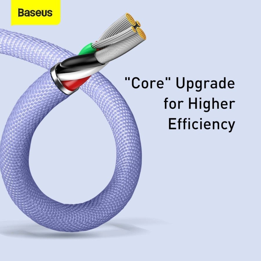Jual Baseus Coolplay Series Fast Charging Cable Type-c To Ip 20w 1m Di ...