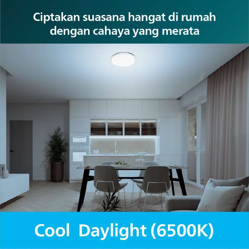Promo Philips Lampu Baret Led Ceiling Cl254 20W 65k Putih Diskon 45% Di ...