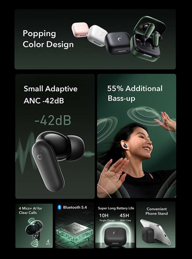 Promo (new Launch) Anker R50i Nc Earbuds Adaptive Noise Canceling ...