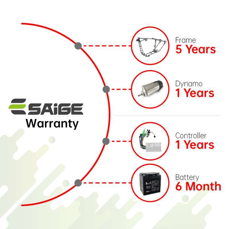 Jual Saige M80 Pro Nfc Sepeda Listrik 48v 12ah Garansi Resmi - Reguler ...