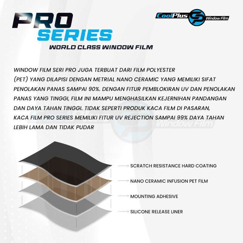 Promo Coolplus Kaca Film Mobil Elegant Combine Coolplus Series Diskon 21% Di Seller Coolplus ...