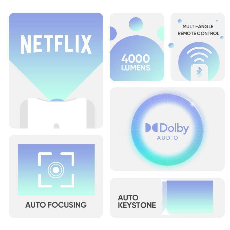 Jual [promo Karyawan] Eroc First Netflix Certified Smart Projector ...