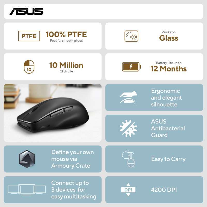 Promo Asus Smarto Mouse Md200 - Black Diskon 12% Di Seller Asus ...