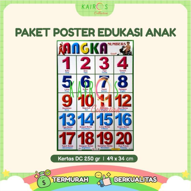 Jual Paket 6 Poster Belajar Anak Edukasi Buah, Huruf Abc, Angka, Sayur ...