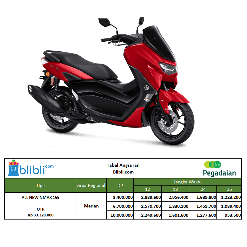 Jual Pegadaian - [dp] Yamaha All New Nmax 155 Standard Version Sepeda ...