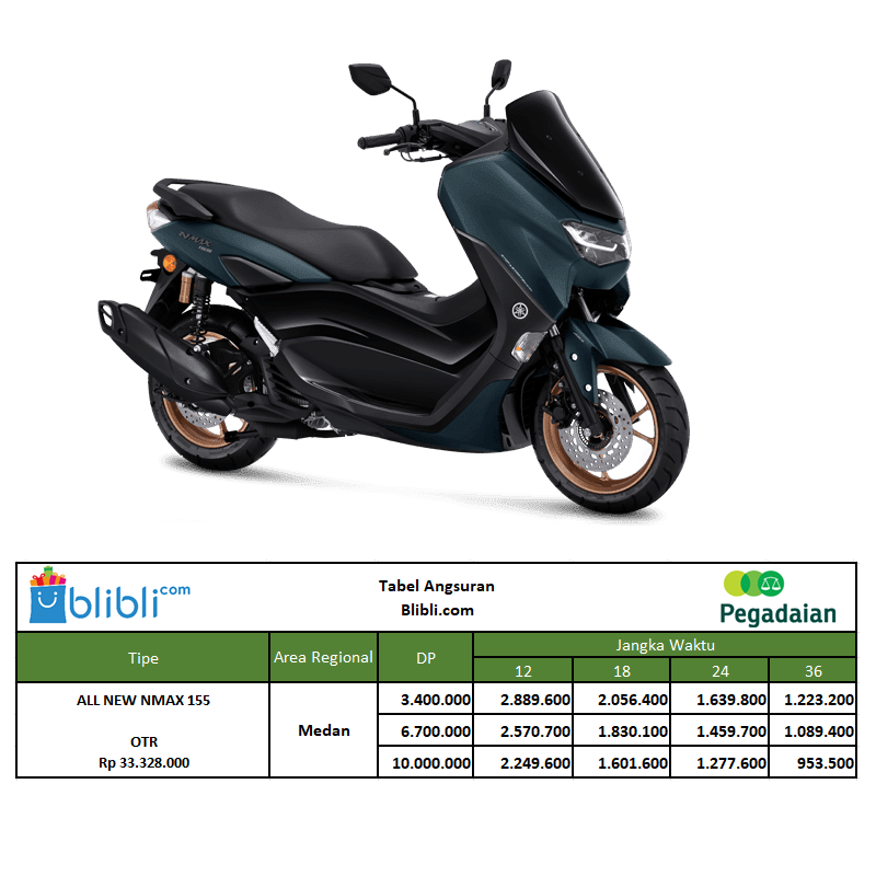 Jual Pegadaian - [dp] Yamaha All New Nmax 155 Standard Version Sepeda ...