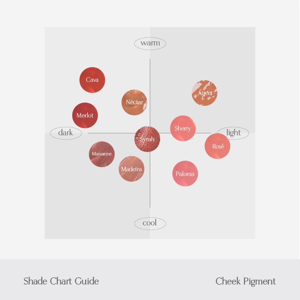 Promo Allglows - Cheek Pigment (liquid Blush, Matte Finish, 8 Hours ...