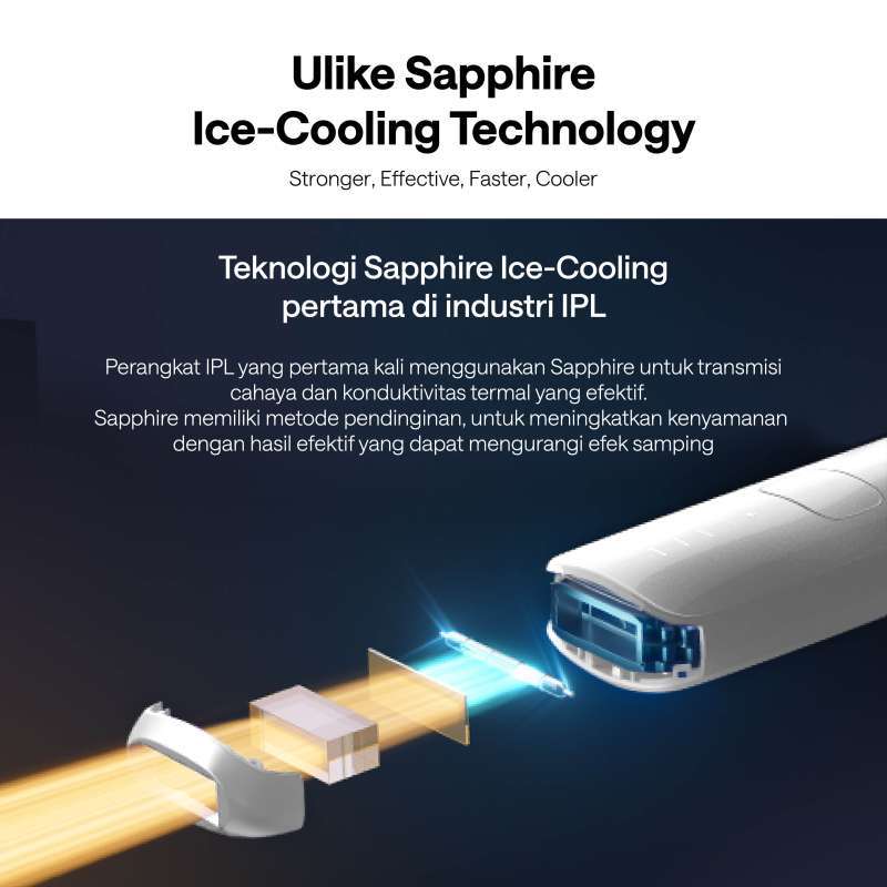 Promo Ulike Air 3 White Ice Cooling Ipl Hair Removal Device / Alat ...