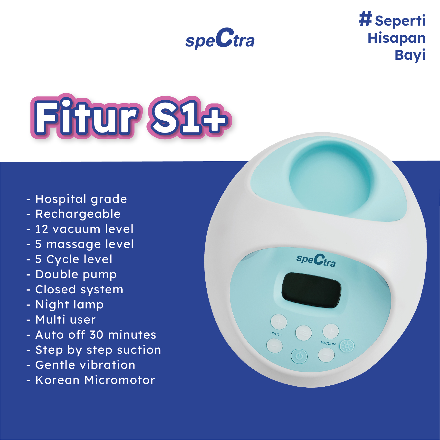 Promo Spectra S1Plus Double Electric Breastpump - Pompa Asi Elektrik ...