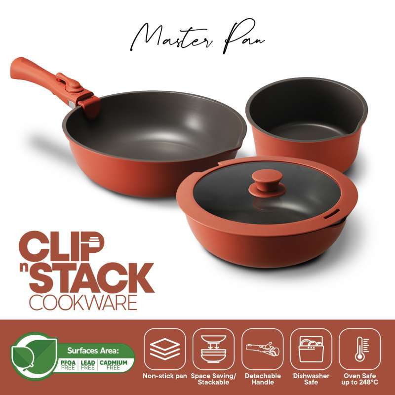 Panci Besar - Harga Terbaru Juli 2024 | Blibli