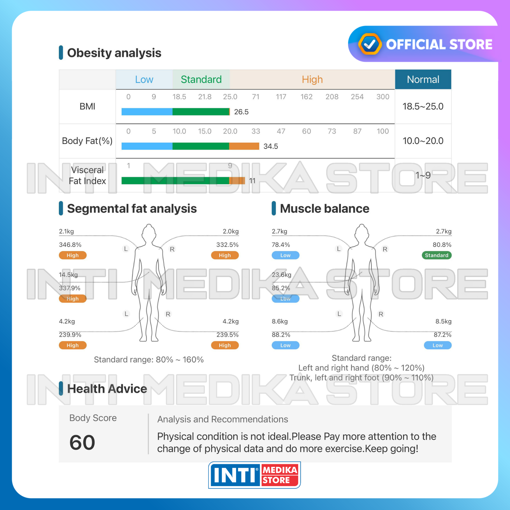 Promo Onemed - Timbangan Badan Bmi Body Fat 825 With Bluetooth Android ...