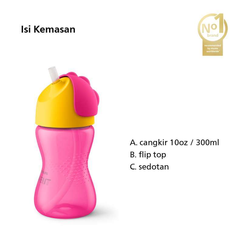 Promo Philips Avent Straw Cup 300 Ml Single Girl Scf798/02 Botol Minum ...