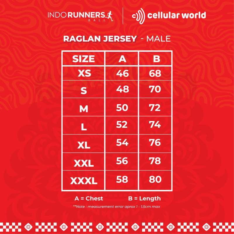 Jual Tiket Merdeka Run 5k (early Bird) - Cellular World Bali 2024 Di ...