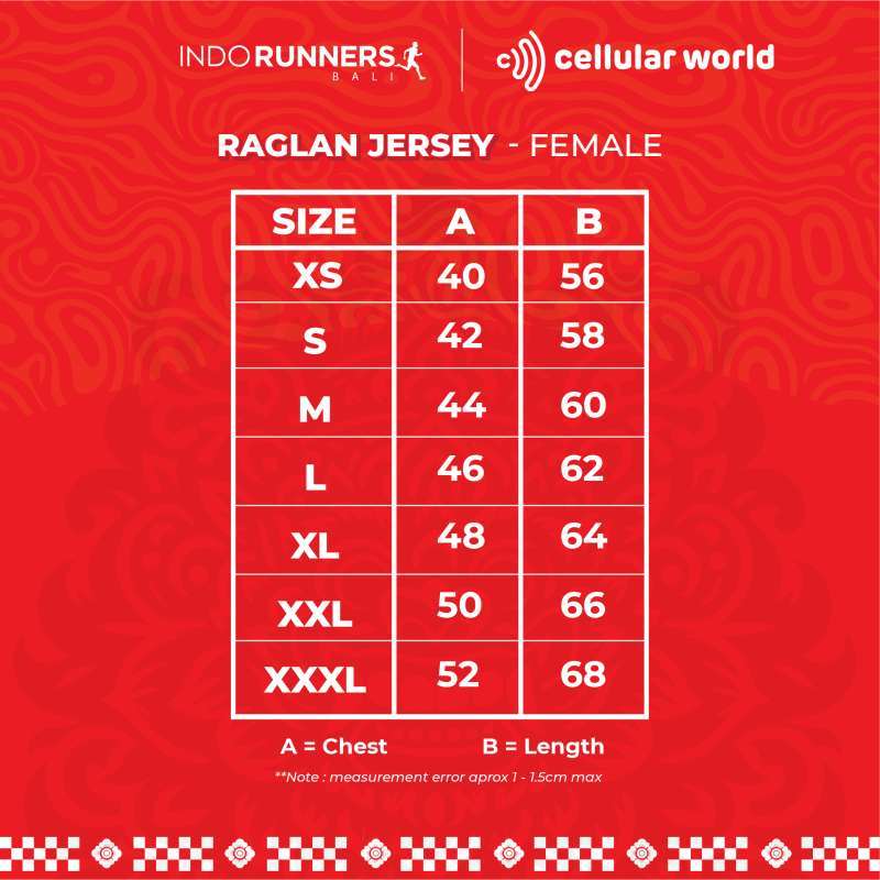 Jual Tiket Merdeka Run 5k (early Bird) - Cellular World Bali 2024 Di ...