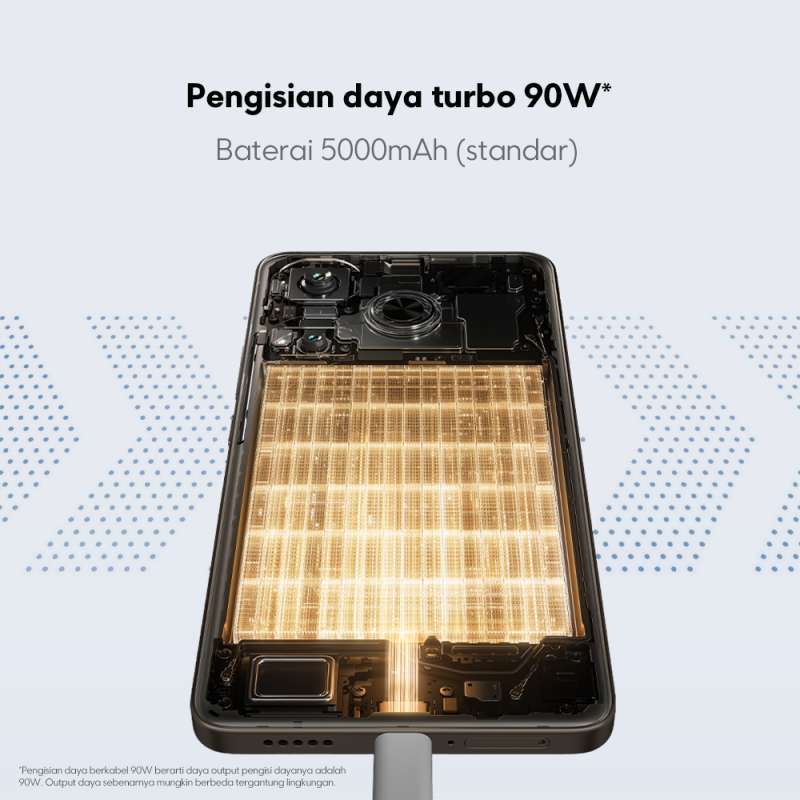 Jual Official Xiaomi Poco F6 8/256gb 12/512gb | Snapdragon 8s Gen 3 ...