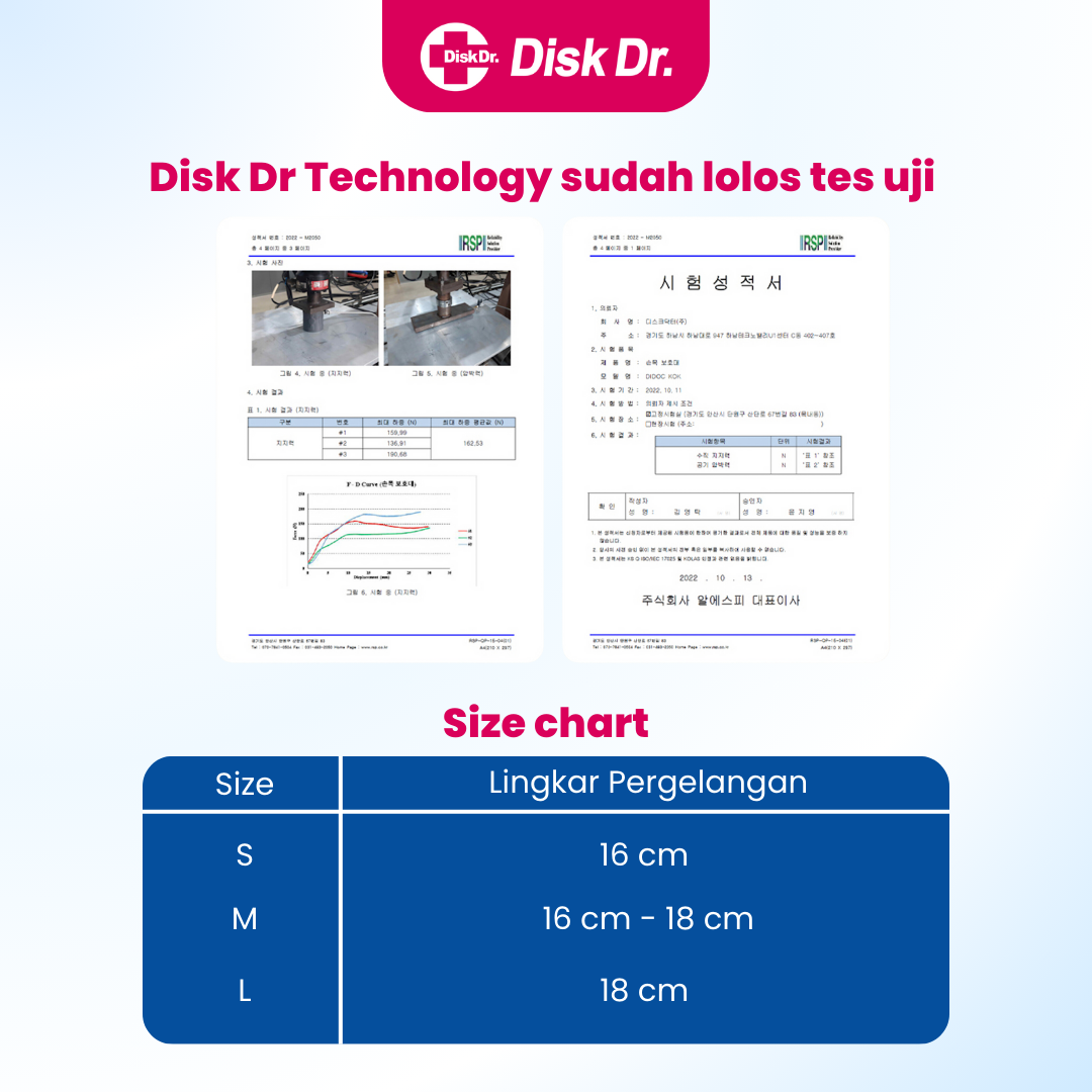 Jual Disk Dr Easy Fix (wrist Splint Hand Support) - Terapi Penyangga Pergelangan Tangan Keselo ...