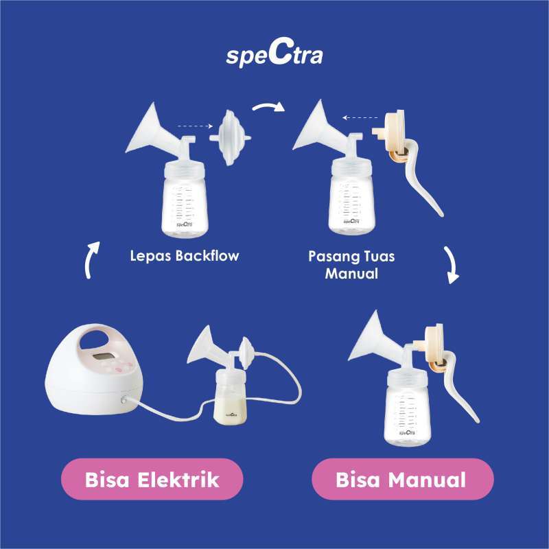 Jual Spectra 9Plus Double Electric Breastpump - Pompa Asi Elektrik ...