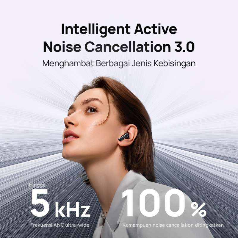 Promo Huawei Freebuds 6i Tws | Intelligent Dynamic Anc 3.0 | Punchy ...