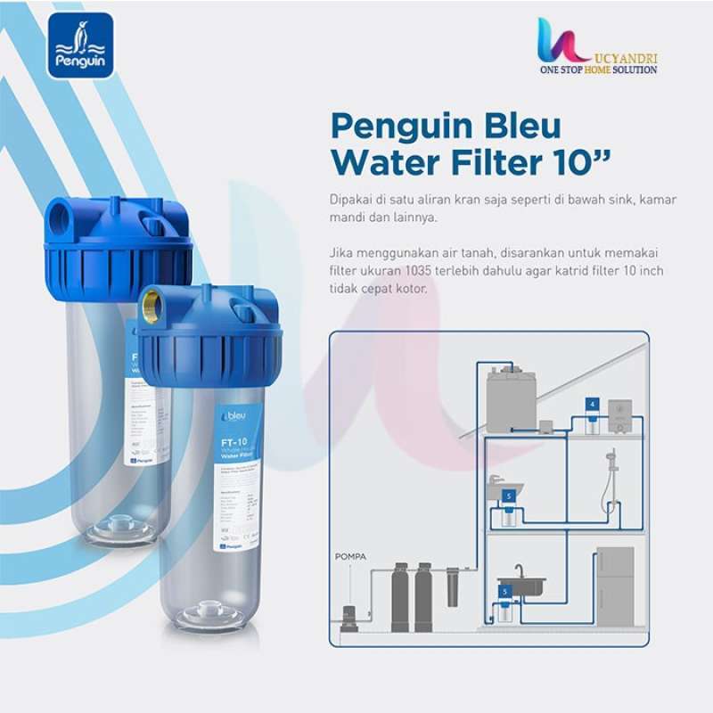 Jual Filter Air Penguin Pbf 10 Gac Pro Filter - Granular Activated ...
