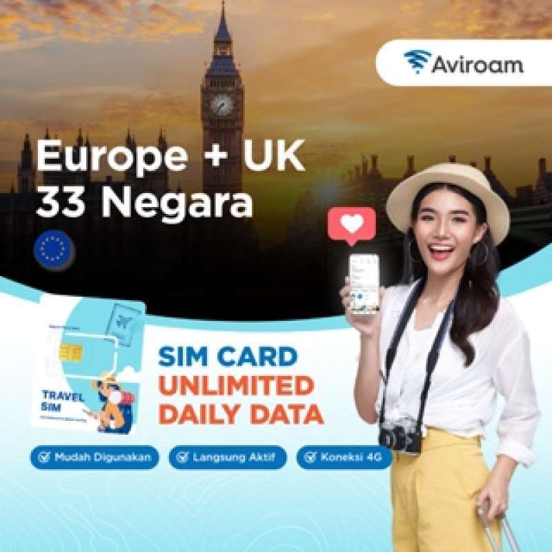 Jual Aviroam Sim Card Travel (turkey) - Unlimited Daily Data - 20 Hari ...